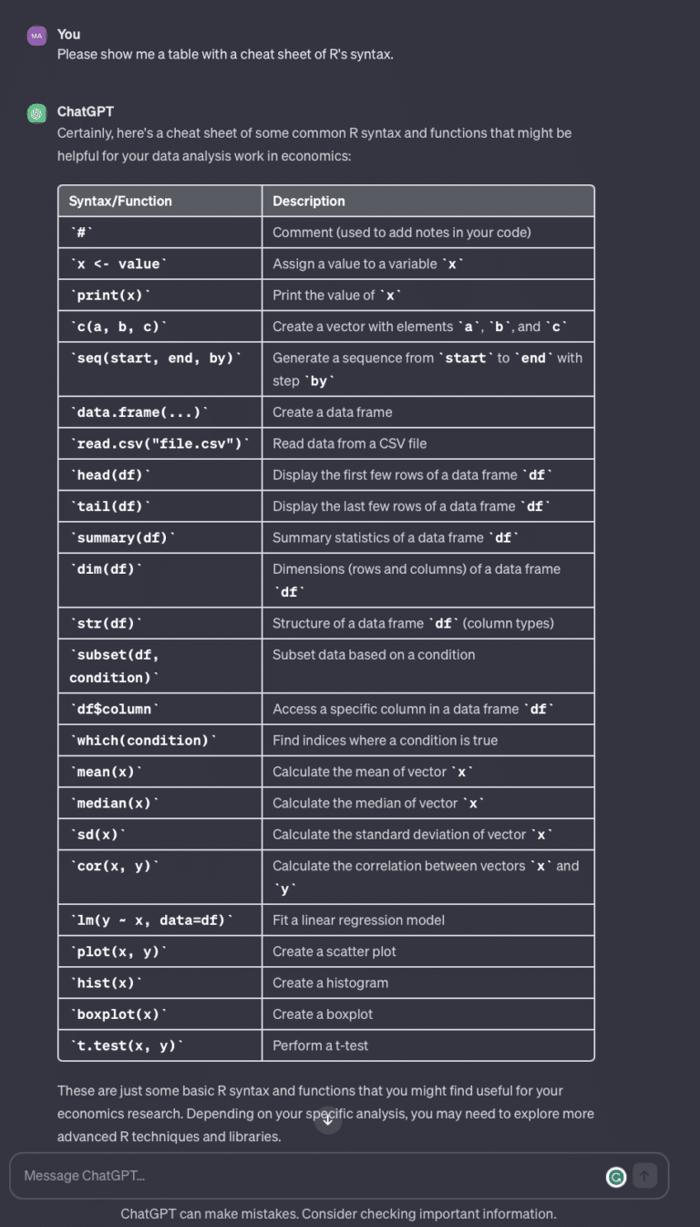 How to Use ChatGPT to Improve Your Coding Skills - tilburg.ai