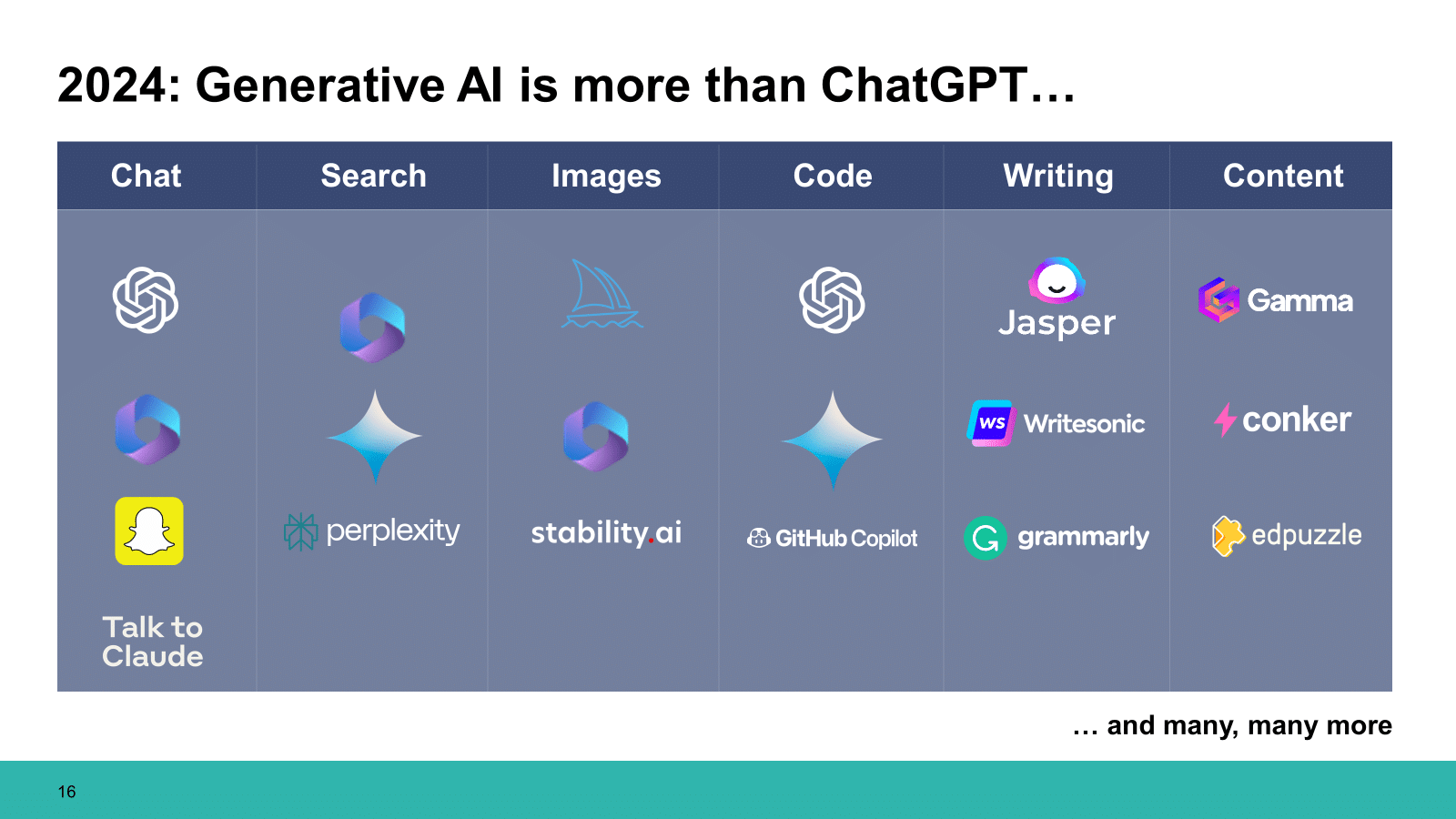Navigating AI in Education with Jisc - tilburg.ai