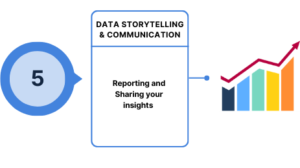 How to Use ChatGPT Code Interpreter: Complete Workflow for Data ...