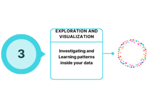 How to Use ChatGPT Code Interpreter: Complete Workflow for Data ...