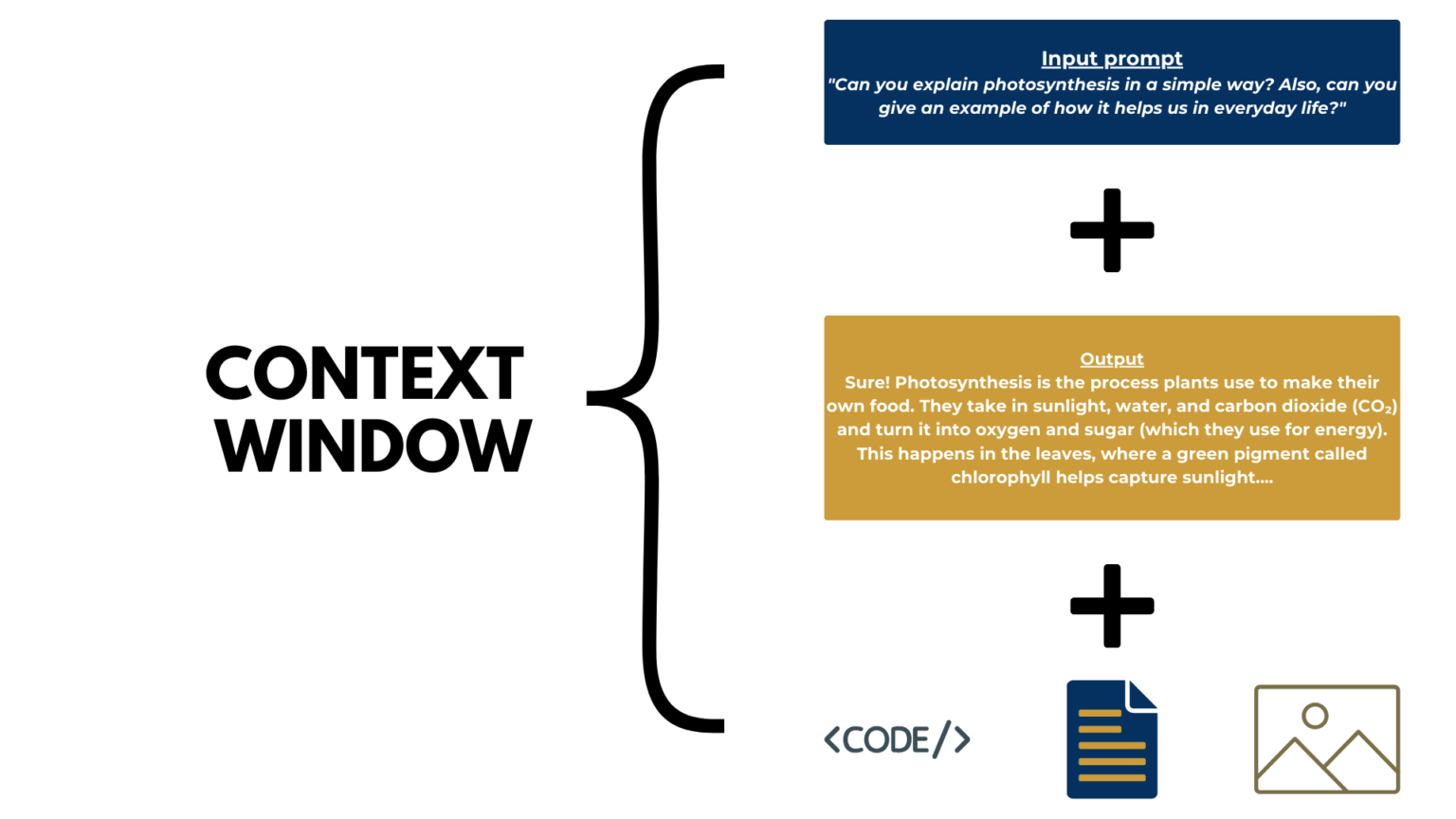 Quality over Quantity: 3 Tips for Context Window Management - tilburg.ai